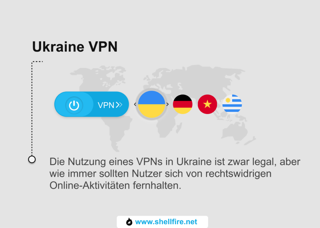 VPN Ukraine: Erlebe grenzenloses Internet - Shellfire Blog