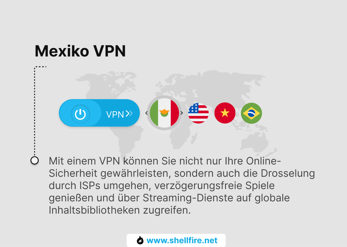 Mexiko VPN: Erlebe grenzenloses Internet - Shellfire Blog