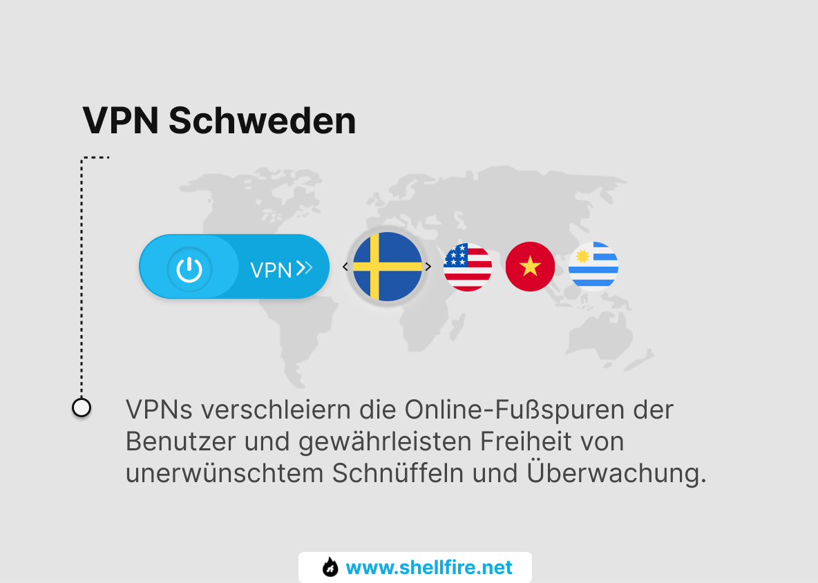 VPN Schweden: Erlebe grenzenloses Internet - Shellfire Blog