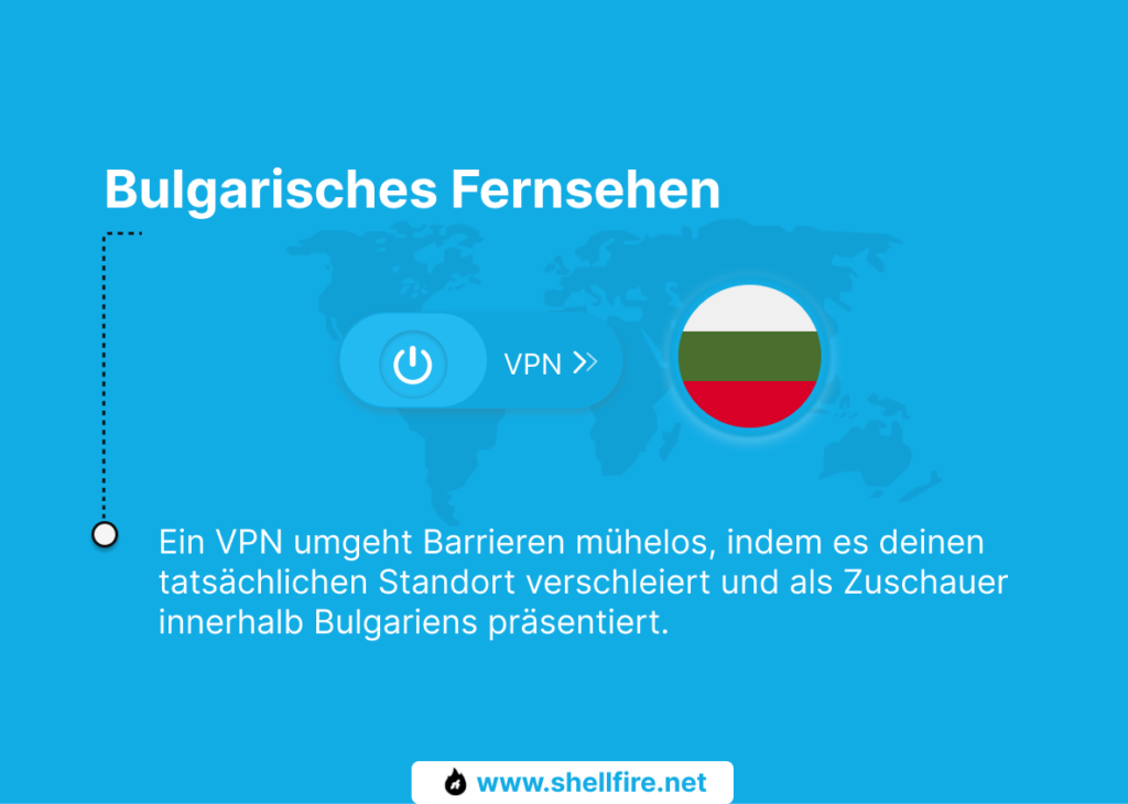 Bulgarisches Fernsehen in Deutschland - Shellfire Blog